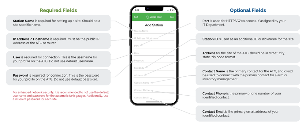 Setting up THE PLUS VIEW Mobile Application to Connect to the TLS-450PLUS & TLS4 Series Consoles ...